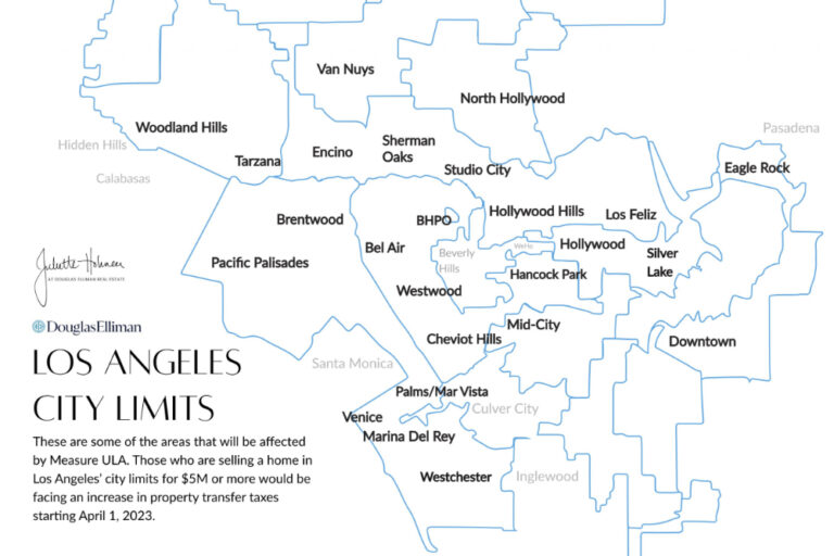 What is Measure ULA and How Will It Affect the Market? - Juliette Hohnen